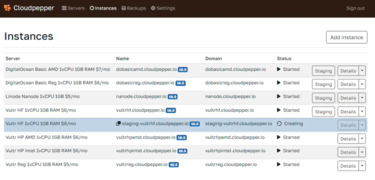 Best Server for Odoo: DigitalOcean, Vultr, Linode or AWS? - Cloudpepper